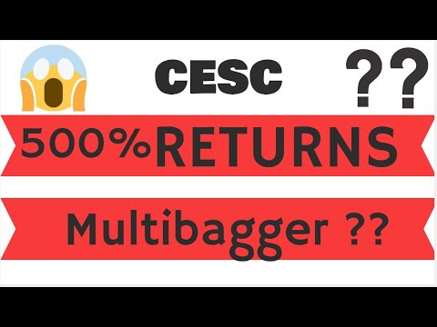 cesc share multibagger stock buy or not | watch cese share analysis ...