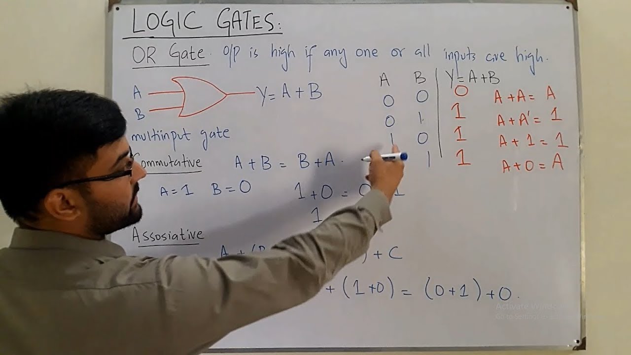 Logic Gates (part 1) | Basic Logic Gates - YouTube