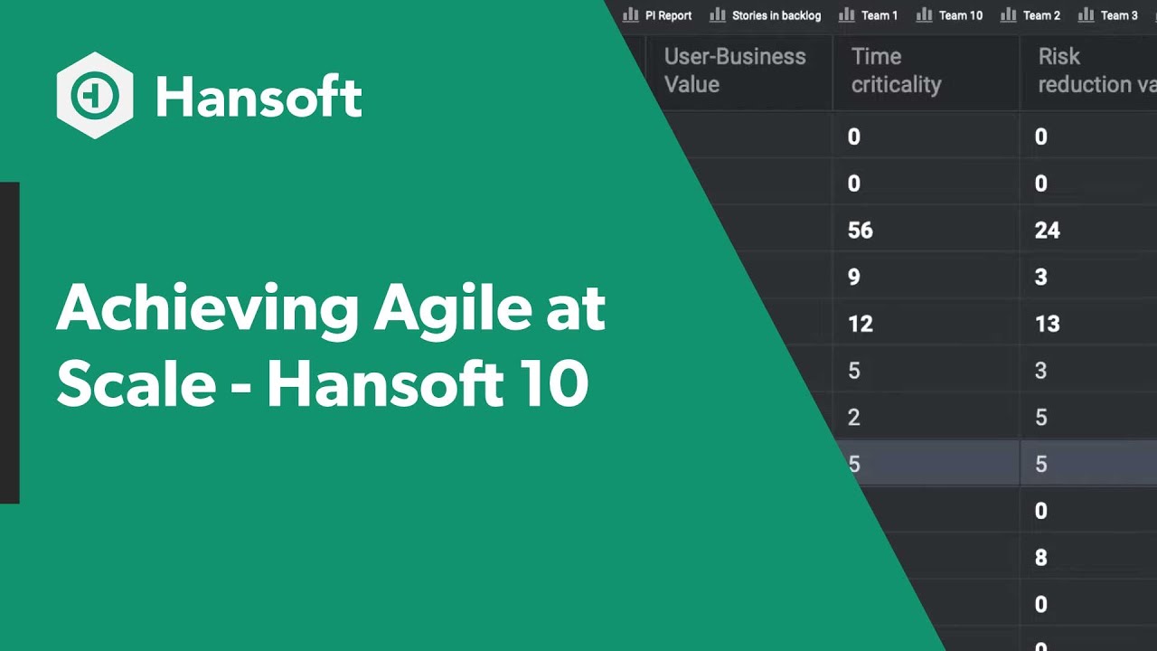 Achieving Agile at Scale - Hansoft 10 - YouTube