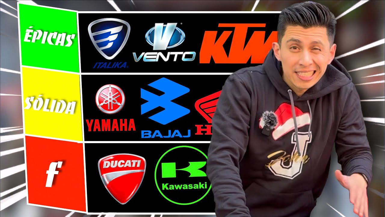 Todas las MARCAS de MOTOS calificadas. ¿Cuál es la mejor marca de motor ...