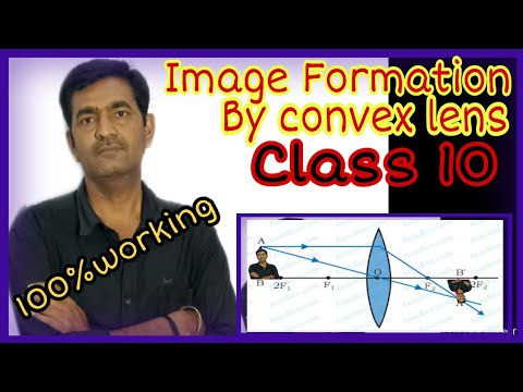 Image Formation By Convex Lens Class 10. NCERT BASE book chapter. - YouTube