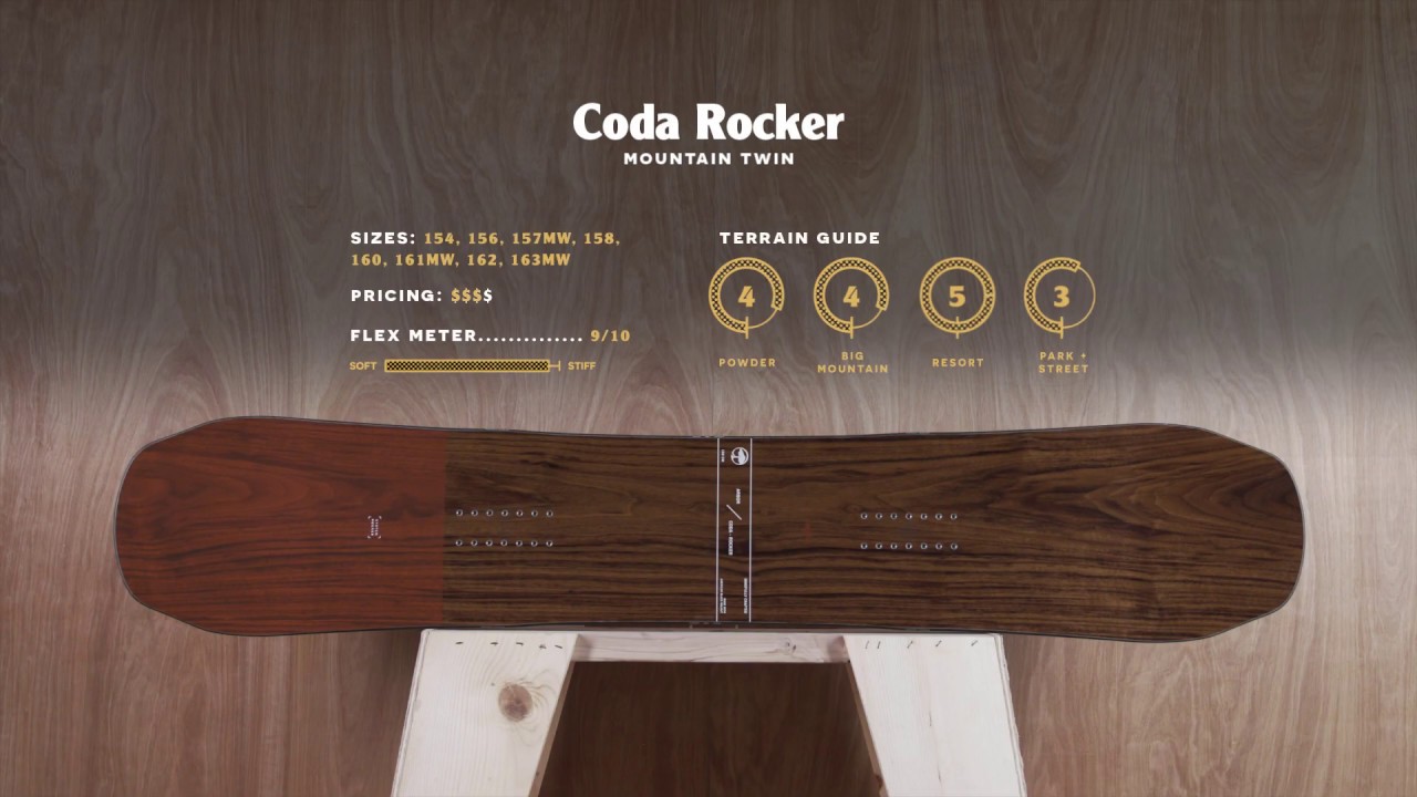 Arbor Snowboards / Coda Rocker 19/20 - YouTube