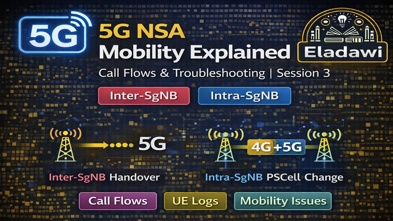 5G NSA Mobility Explained: Call Flows & Troubleshooting | Session 3 ...