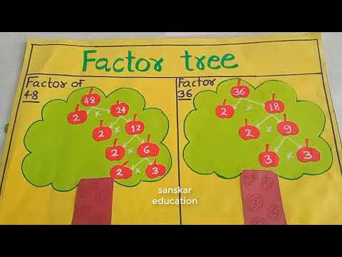 Factor Tree TLM| Factor tree math tlm idea |make chart on factor tree | - YouTube
