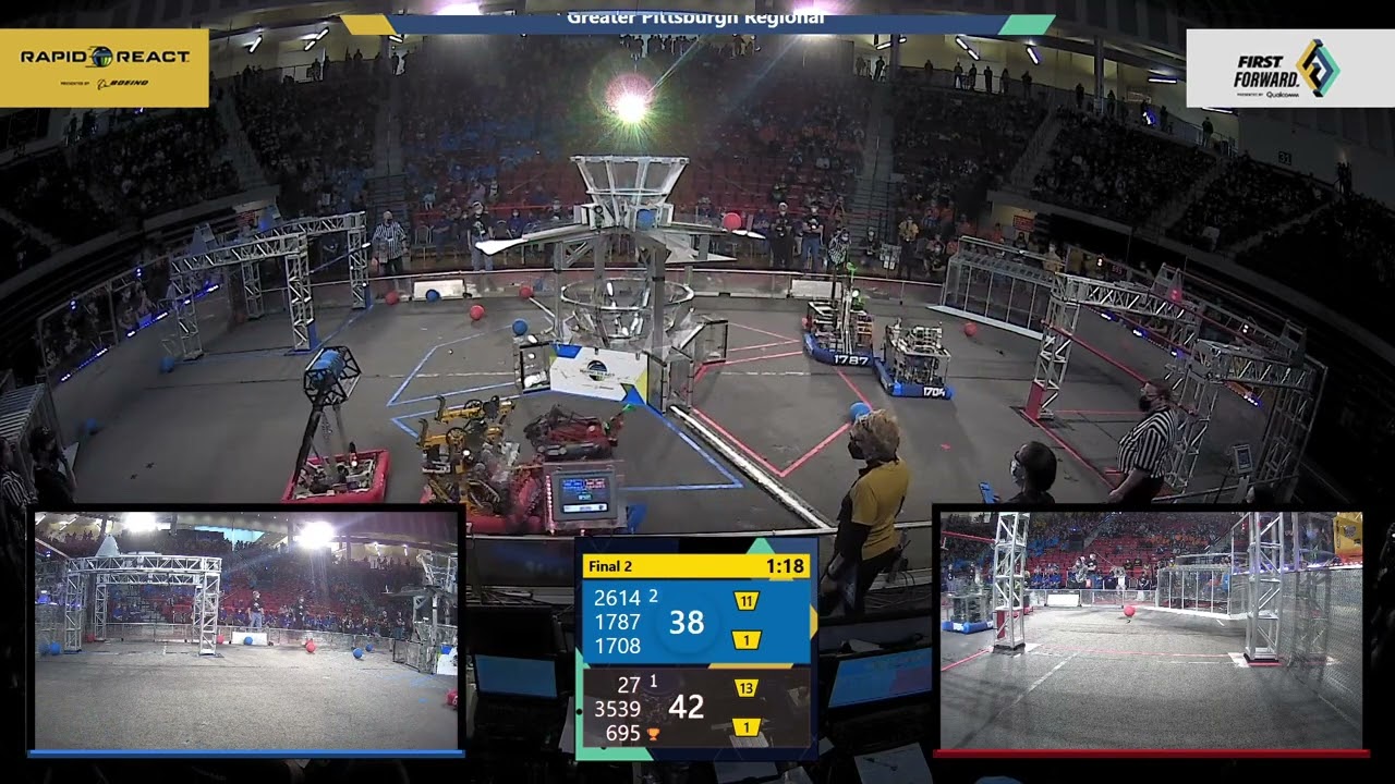 2022 First Robotics Competition In Pittsburg