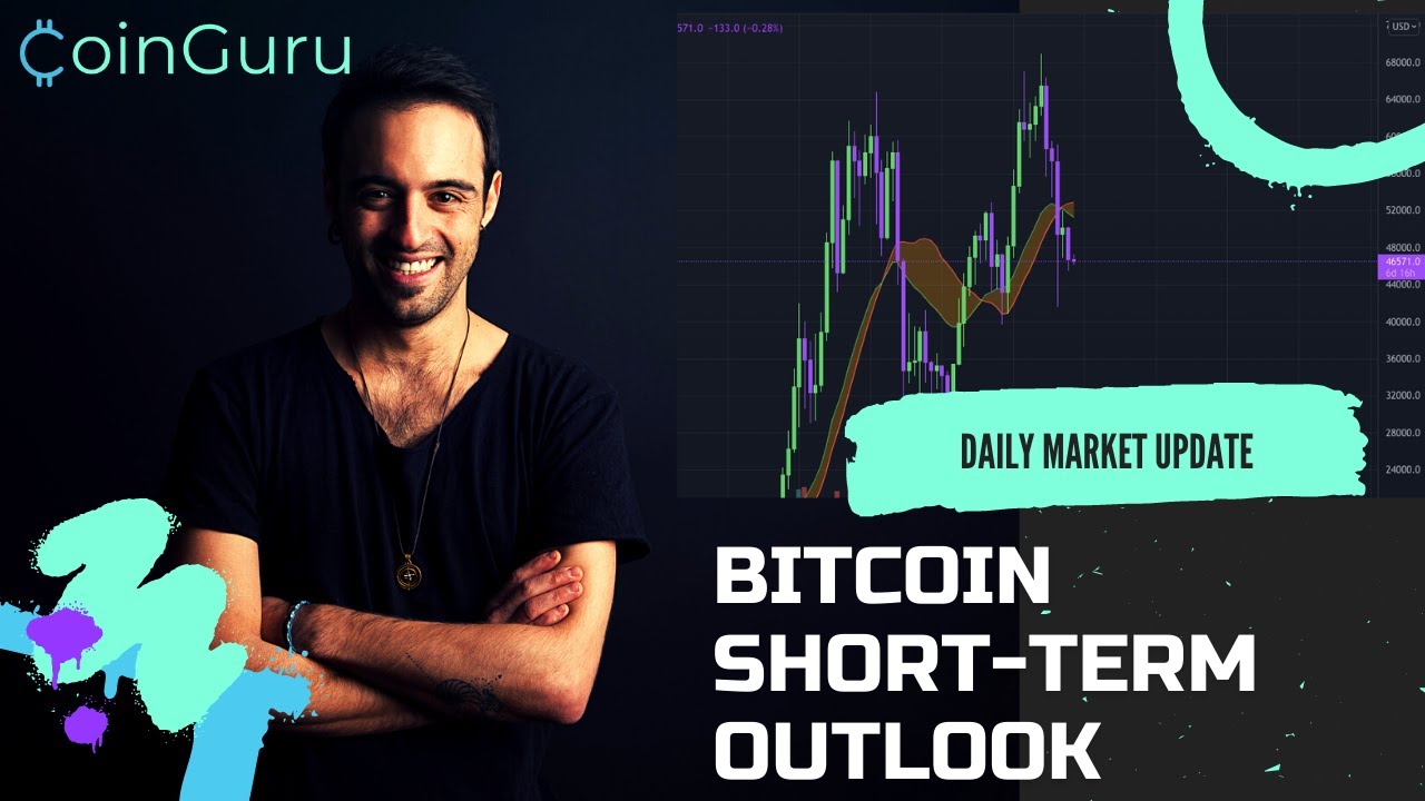 Bitcoin Short Term Outlook ~ Dec 2021 - YouTube