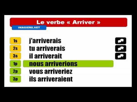 Aprenda francês # Conjugaison # Arriver = Conditionnel Présent - YouTube