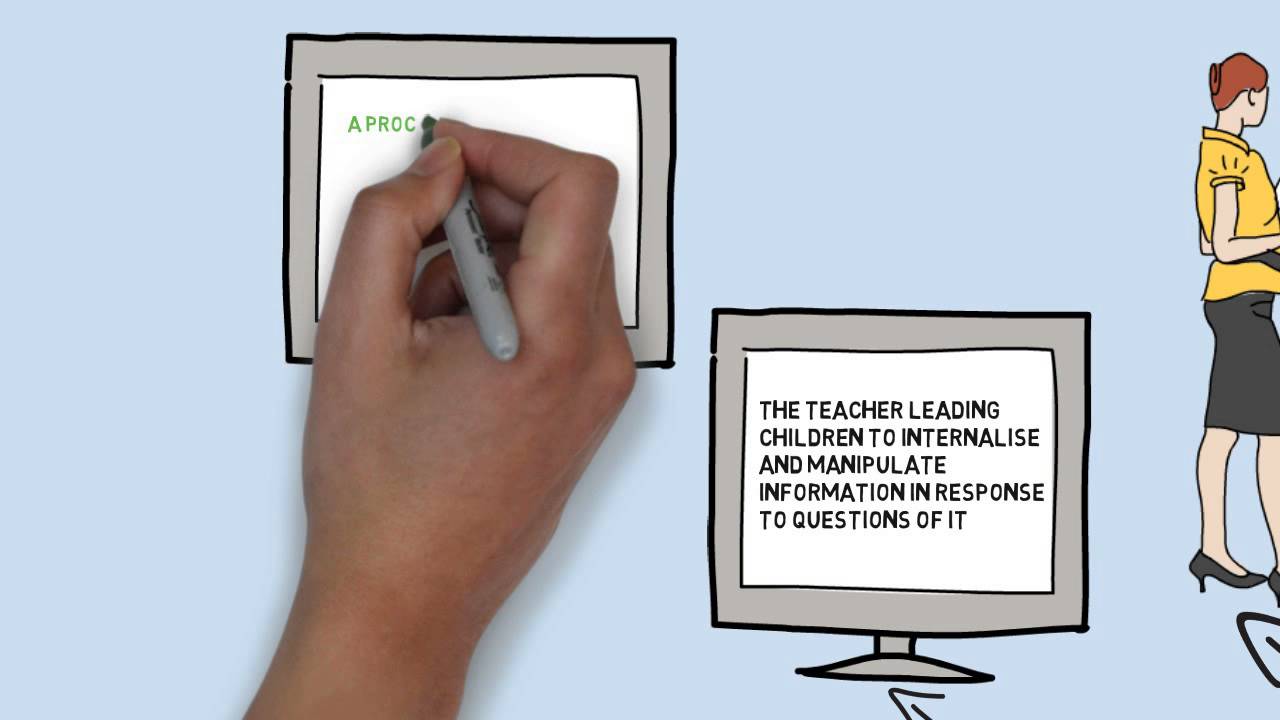 teaching to learning1 - YouTube