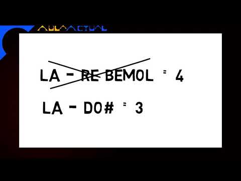 Intervalos 2
