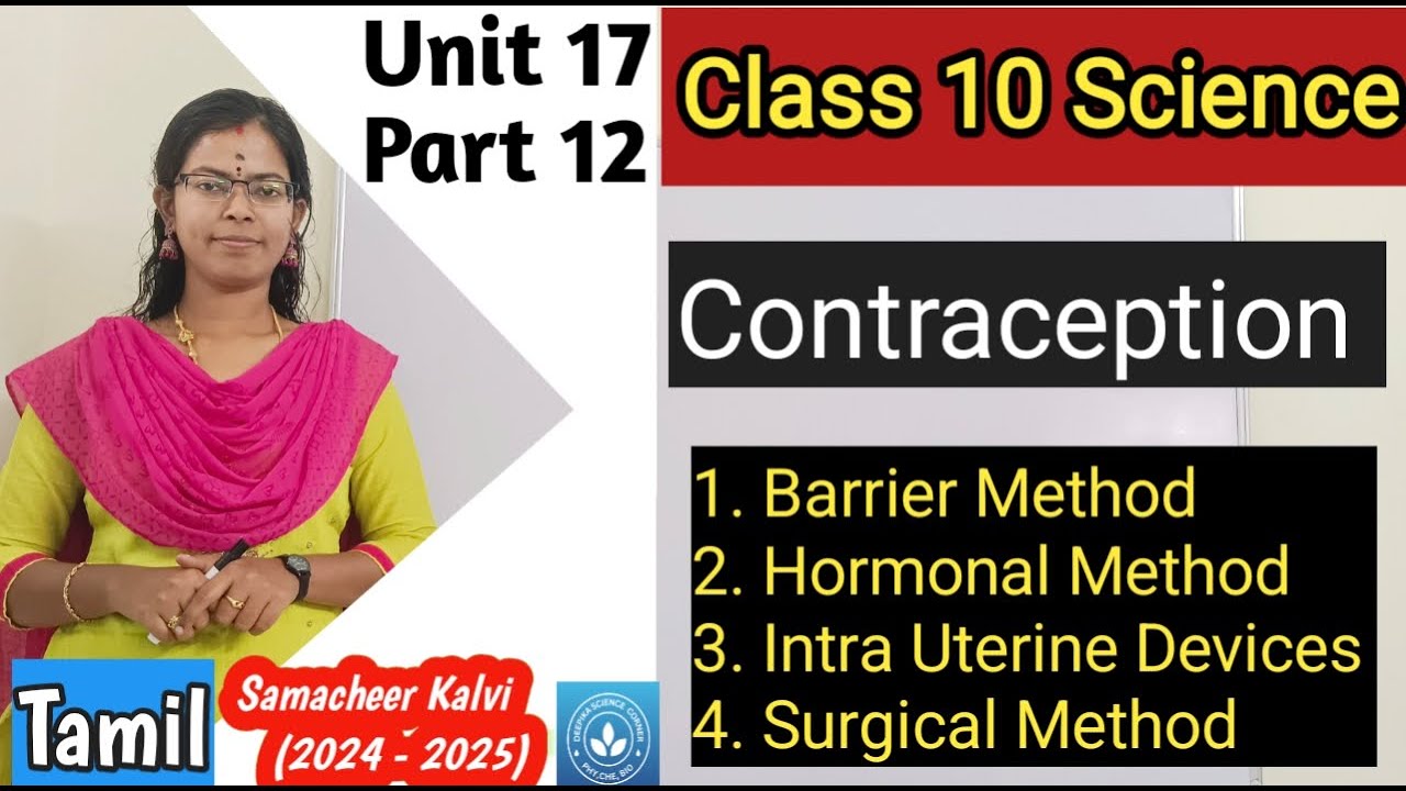 Contraception| Class 10 Science Unit 17 Reproduction in Plants and ...