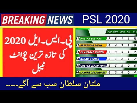 PSL 2020 latest point table after match 22||PSL latest point table ...