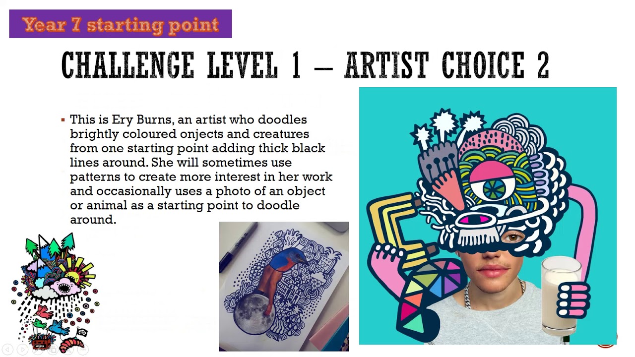 ELA Art & Design Pen Drawing Task: Year 7/8/9 - YouTube