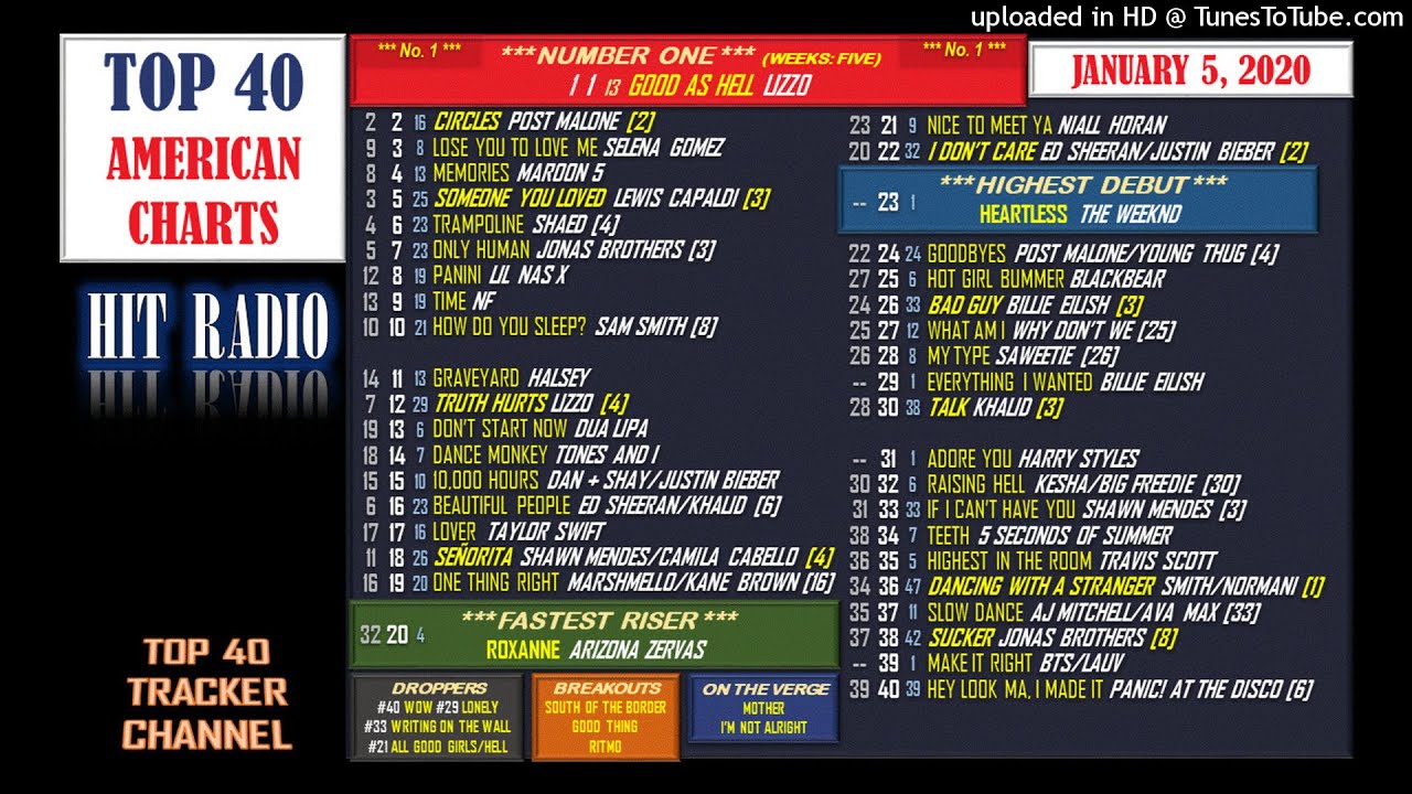 TOP 40 - AMERICAN HIT RADIO - January 5, 2020 - YouTube