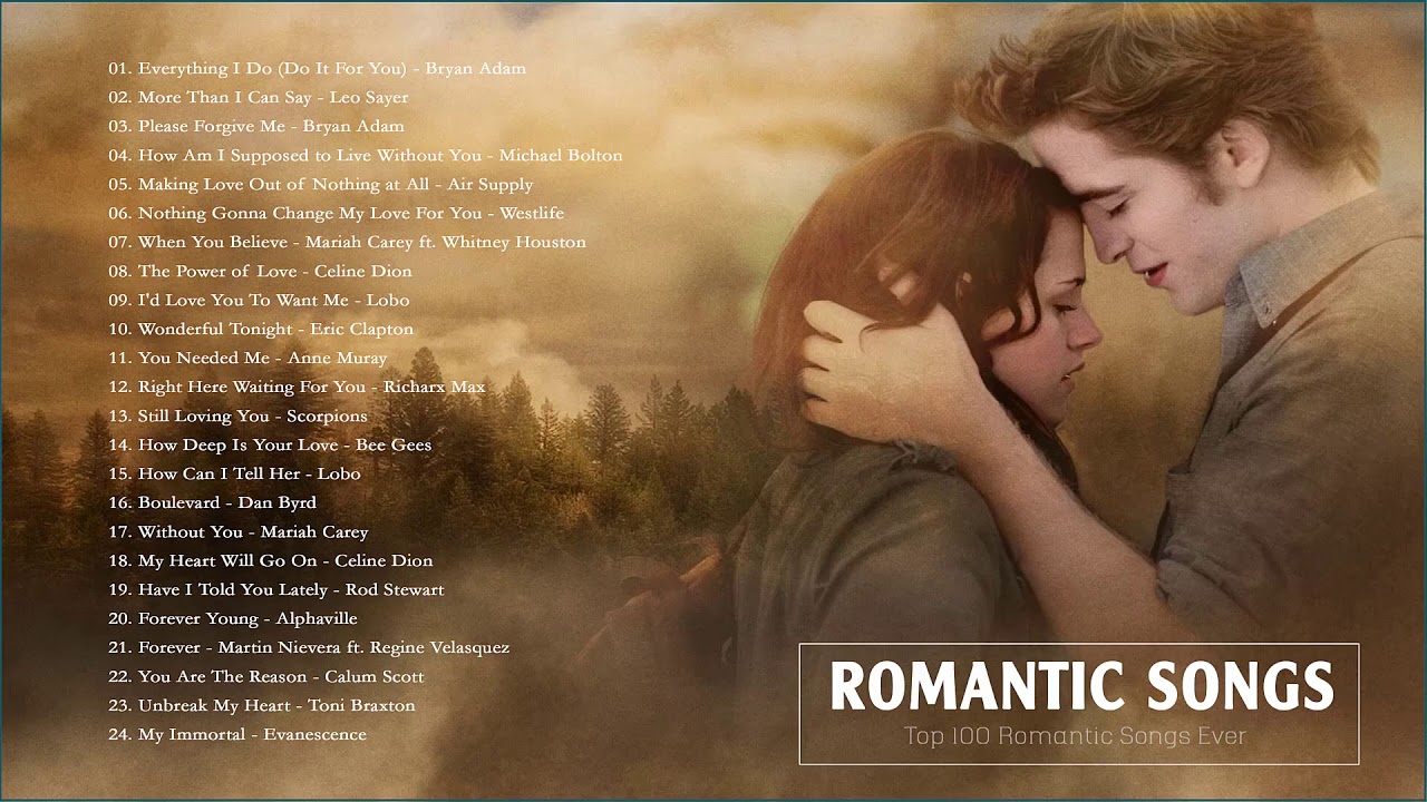 Nonstop Love Songs 2020 | Top 100 Romantic Love Songs | Best Love Songs ...