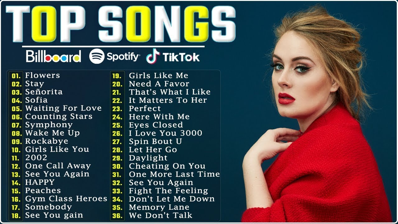 Top Hits 2024 | Best Pop Music Playlist 2024 | Billboard Hot 100 This ...