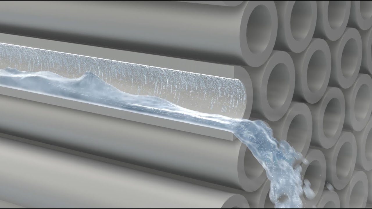 🔥 Natural Gal Liquids (NGL) Recovery Process - Equipment Overview - YouTube