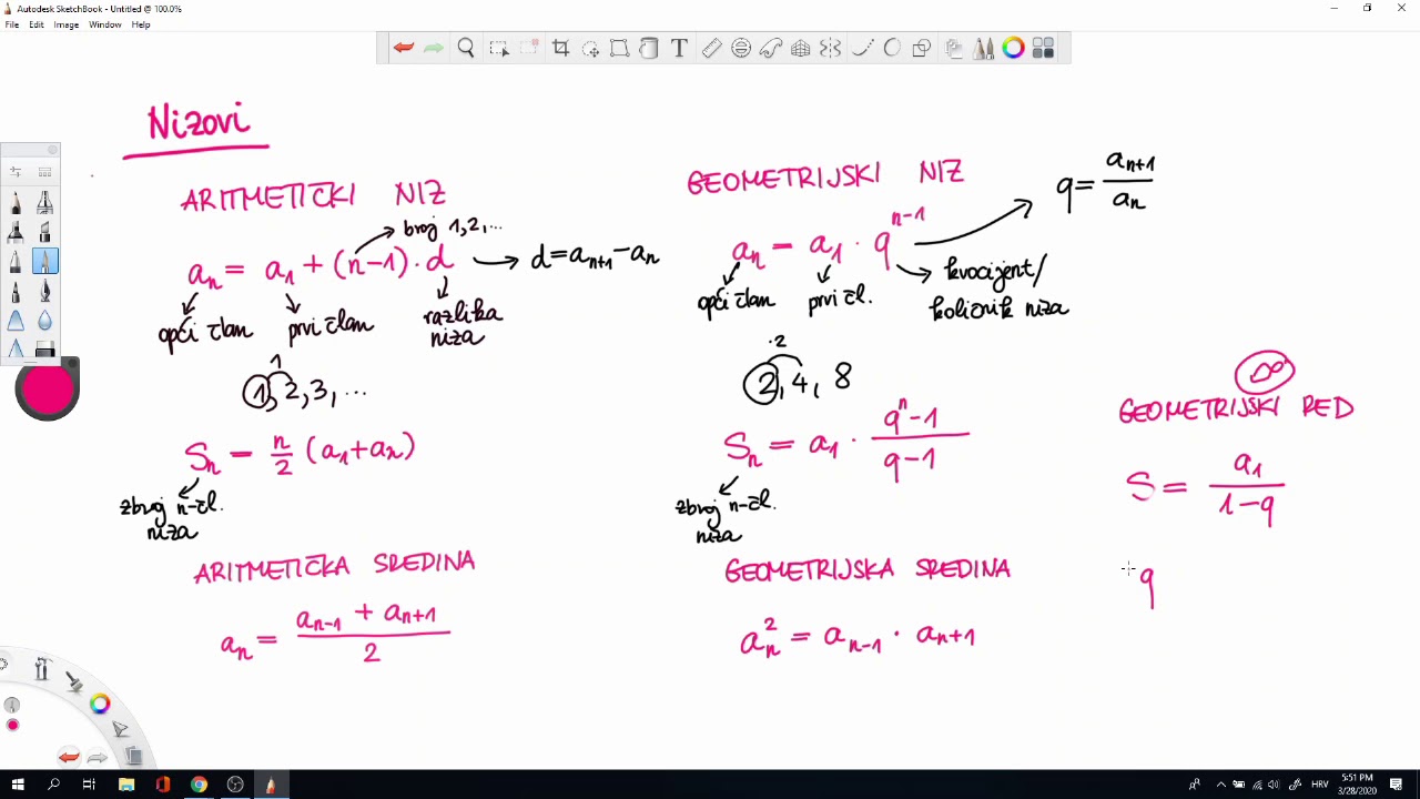 Matematika A razina za Državnu maturu (Aritmetički i geometrijski niz ...