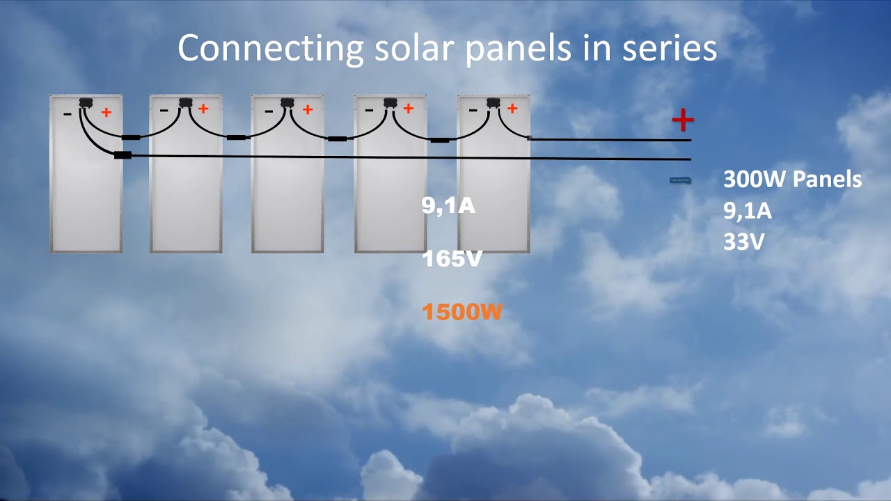 Connecting Solar Panels In Series 1 - YouTube