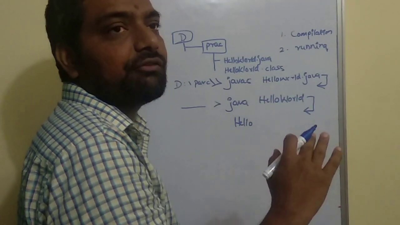 core java session1 | java introduction - YouTube