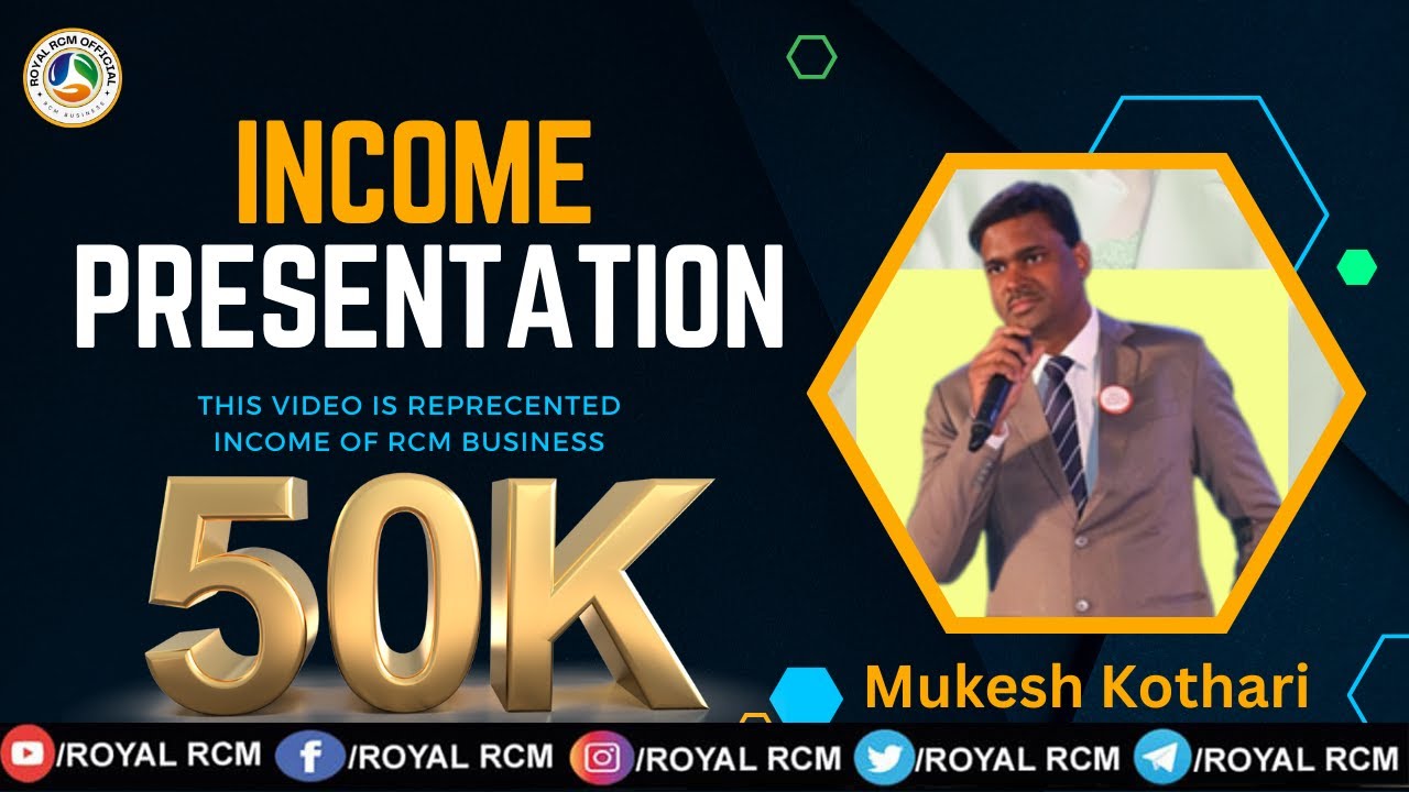 Income Presentation | Mukesh Kothari | ROYAL RCM - YouTube