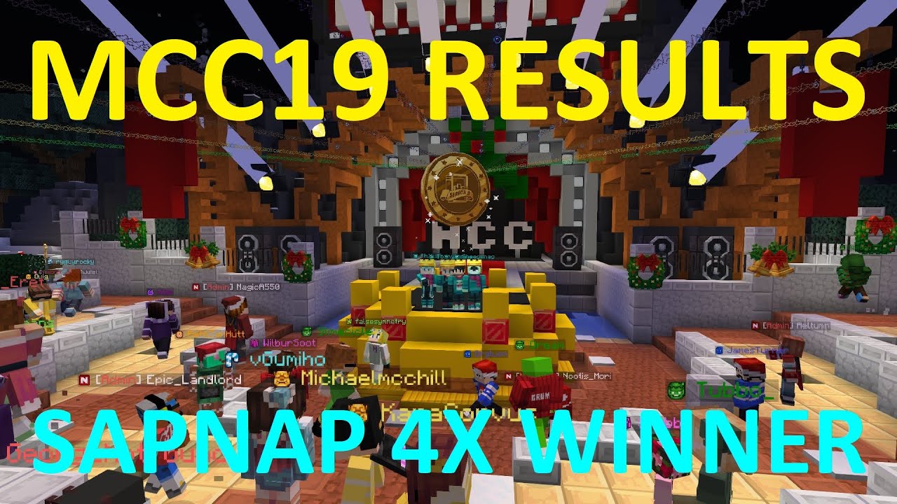 MCC 19 RESULTS and SCORES - YouTube