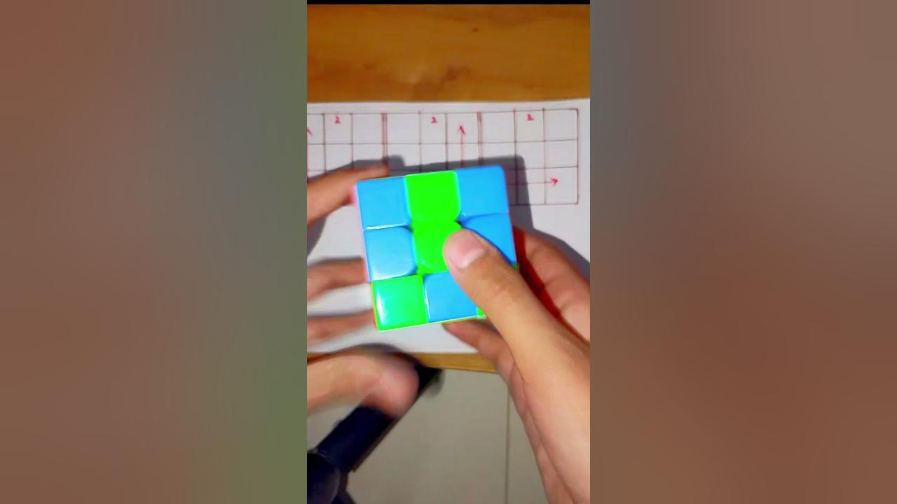 Rubik's cube solving method in an easy way with algorithm #shots #viral. - YouTube