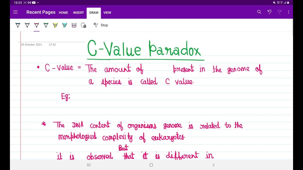 C value paradox #molecularbiology #moleculargenetics - YouTube
