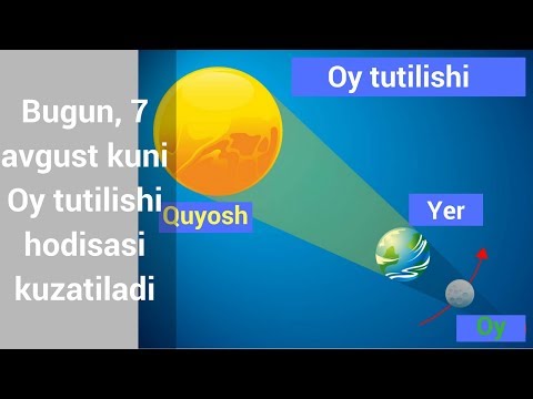 Bugun sayyoramizda oy tutilishi kuzatiladi