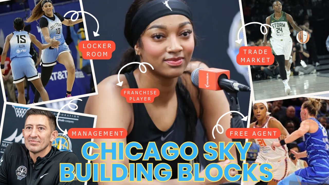 Chicago Sky Needs To Build The Right Team Fast - YouTube