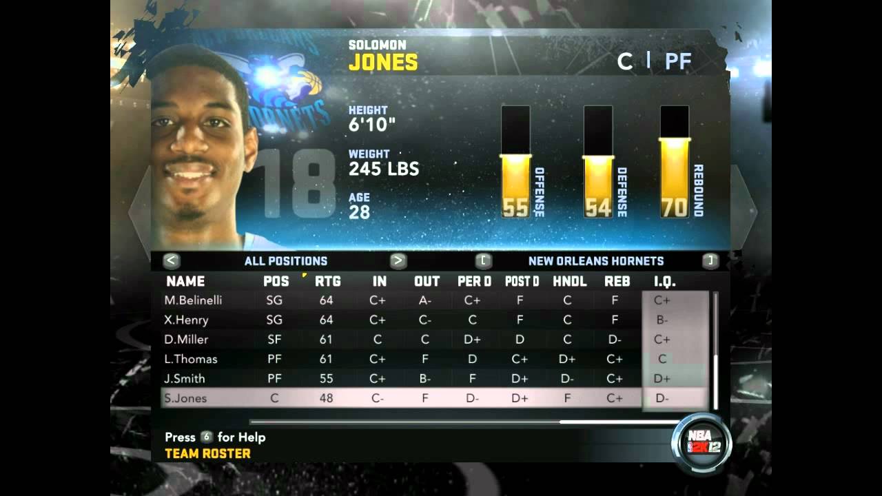 NBA 2k13 Rosters? - YouTube