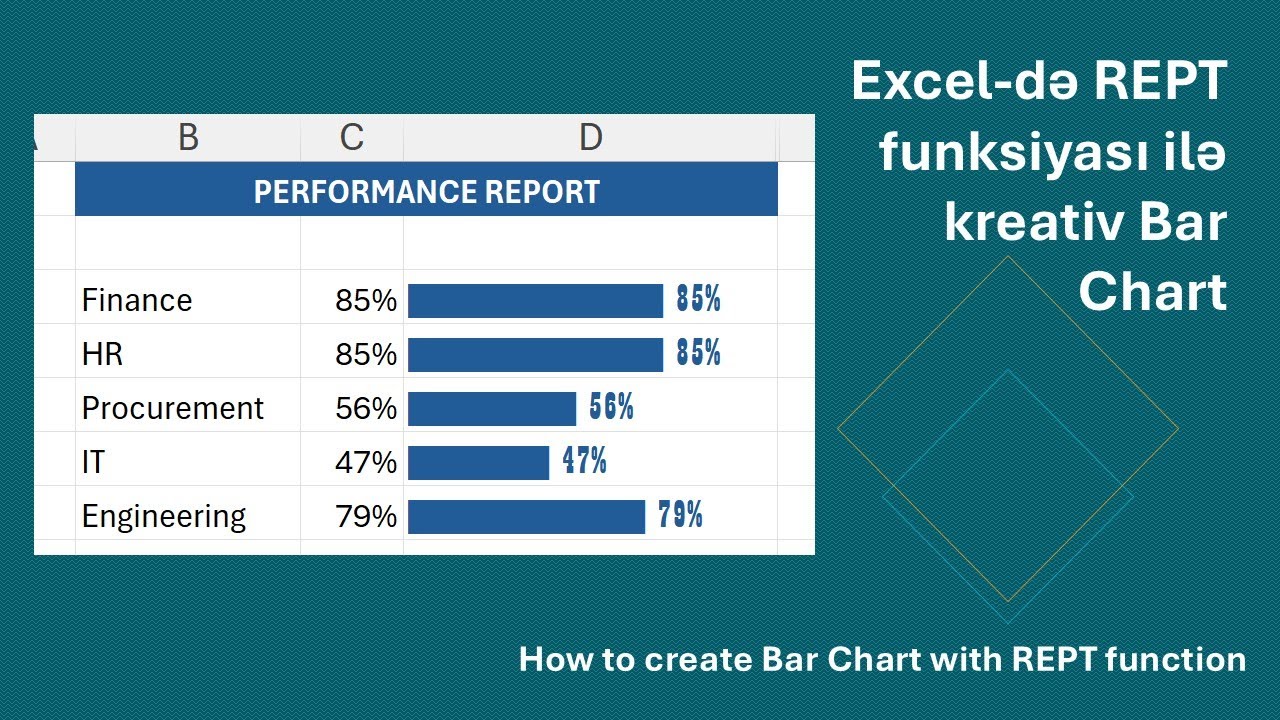Excel-də REPT funksiyası ilə kreativ Bar Chart | How to create Bar Chart with REPT function ...