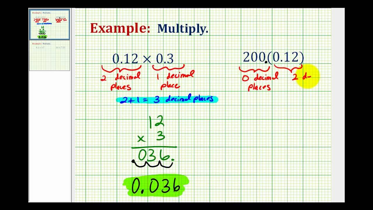 Examples 1: Multiplication of Decimals - YouTube