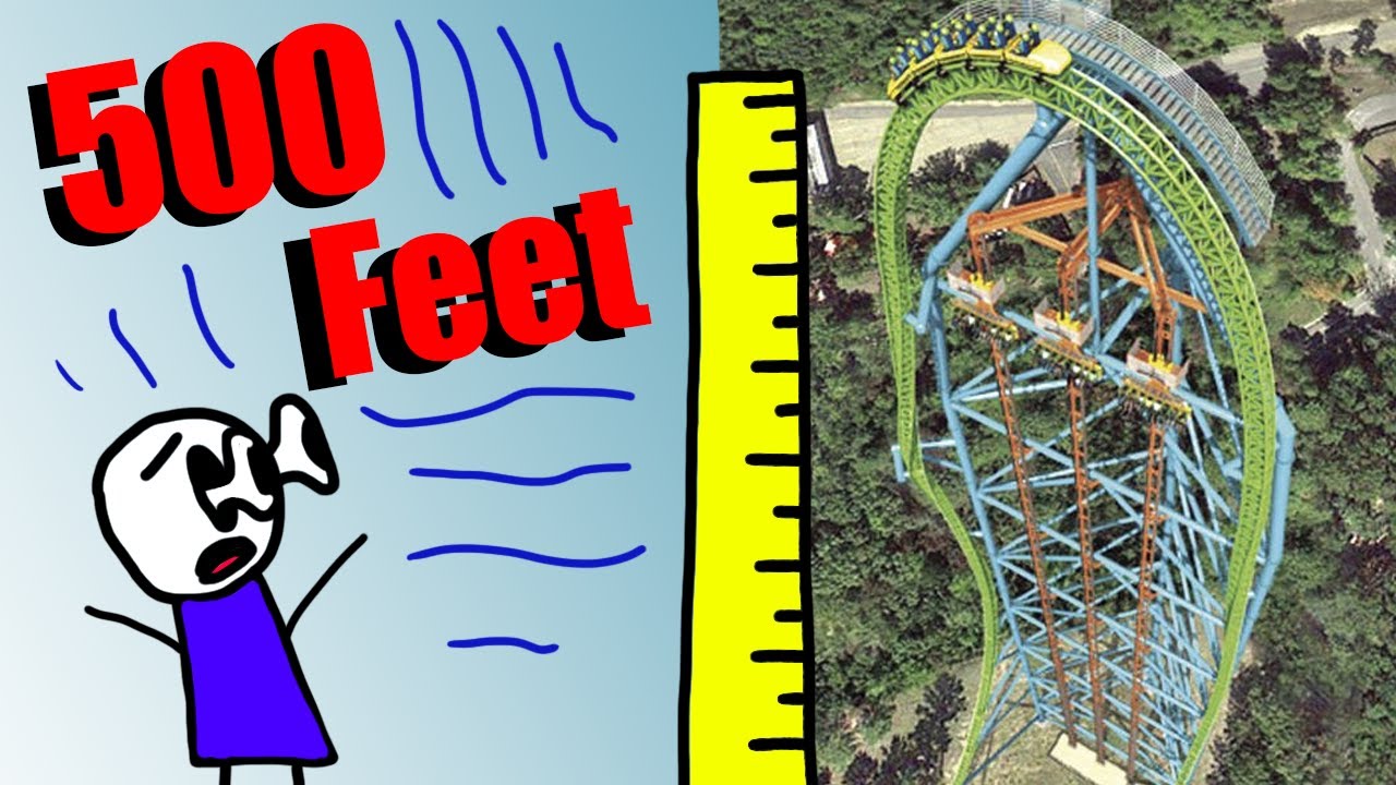 When Will There be a 500 FOOT Coaster??? - YouTube