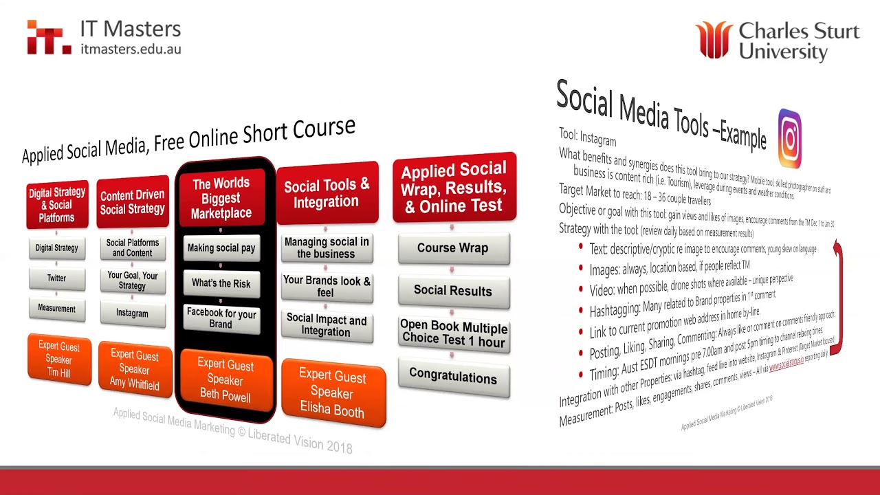 Free Short Course: Applied Social Media Marketing - Webinar 3 - YouTube