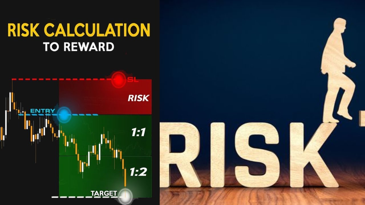 Risk Management in #StockMarket | Risk to Reward Ratio | CPR TRADING ...