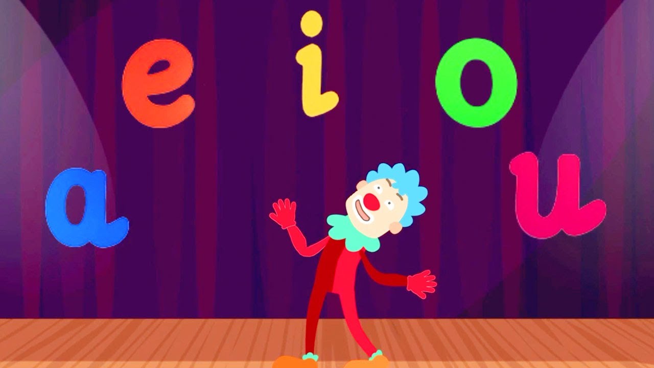 La Canción de las Vocales. A E I O U . Educación Infantil en casa ...