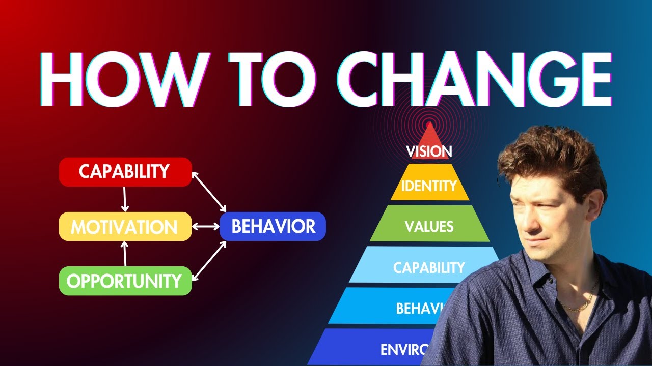 Want LASTING Change? Discover Robert Dilts Logical Levels of Change ...
