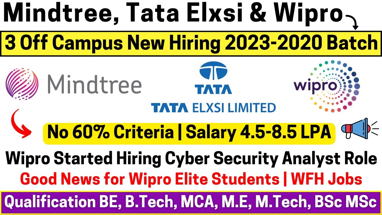 Wipro Urgent Hiring Cyber Security Analyst 8.5 LPA | Tata Elxsi ...