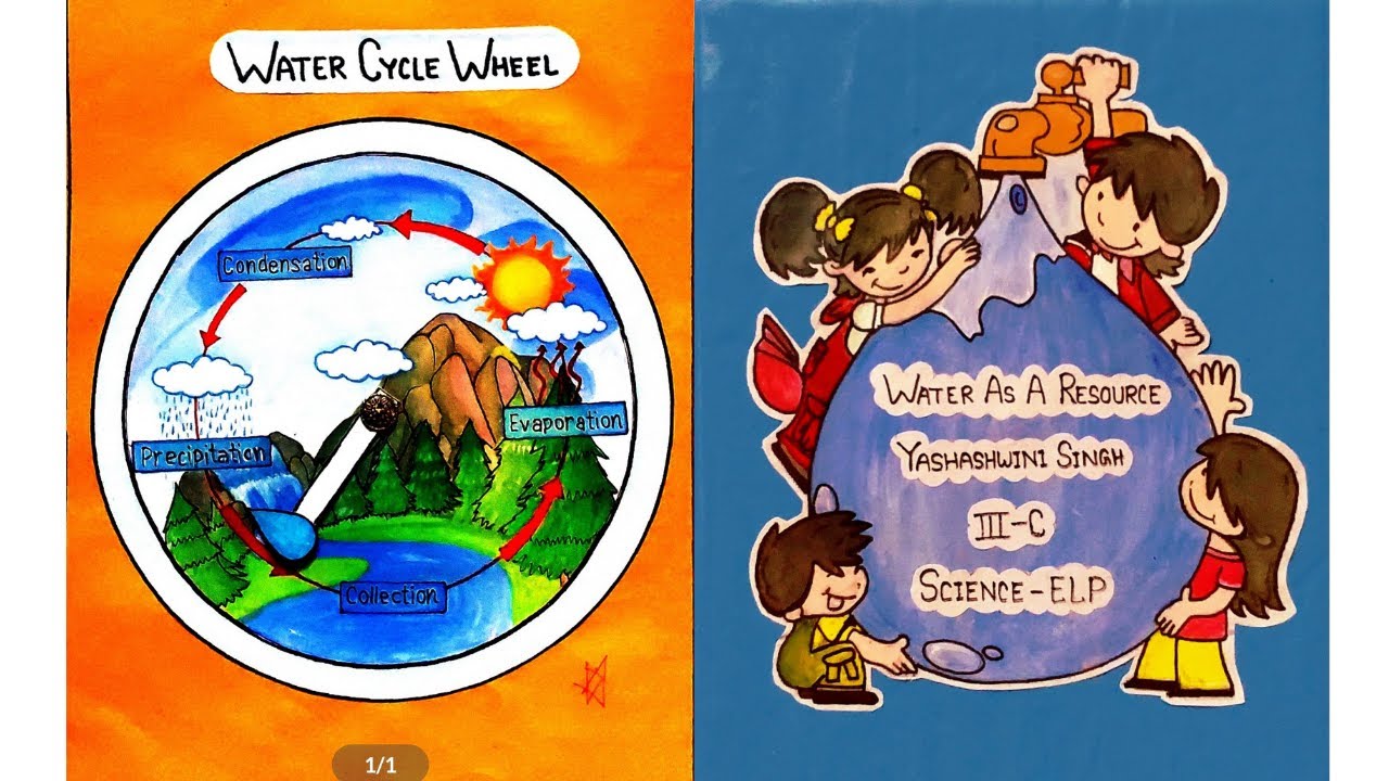 Class 3rd Science Project On Topic Water As A Resource water Cycle class-3rd-science-project-on-topic-water-as-a-resource-water-cycle