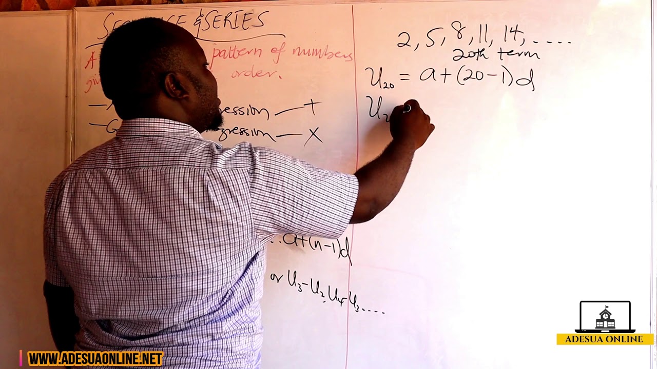SHS 2 Core Mathematics | Types of Sequence - YouTube