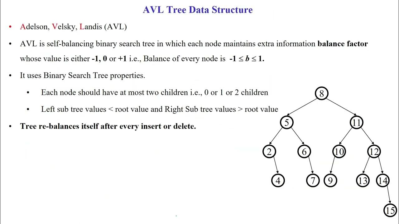 84 Balanced Trees - AVL Introduction - YouTube