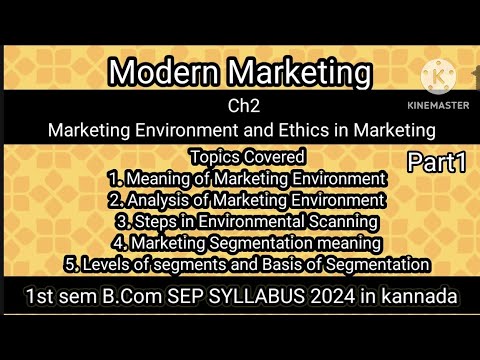 1st sem bcom Modern Marketing Ch2 Marketing Environment and Ethics in Marketing part1 in kannada ...