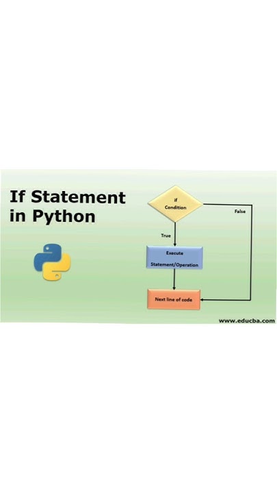 Conditional Statements In Python🔥💻🐍part 17 Shortsprogrammingtamil