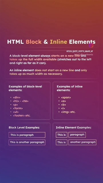 Html Block And Inline Elements Basicprograms Htmltags Html Htmlcoding Codingislife