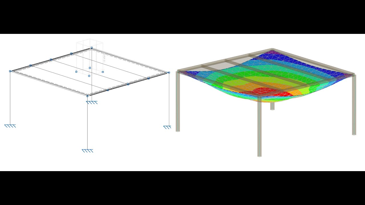Modelling and design of a simple structure according to EC3 in CYPE 3D ...