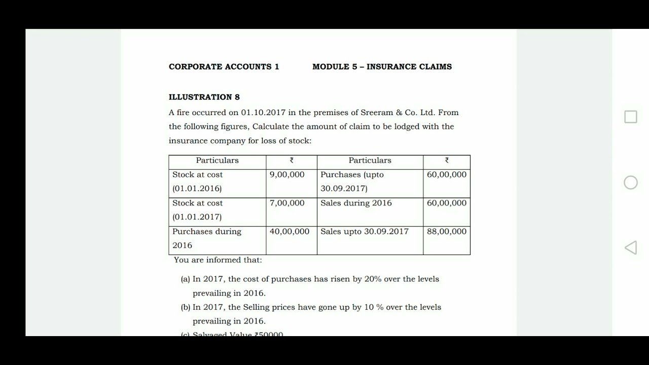 Insurance Claim ( Change in Selling Price & Cost of Purchases) - YouTube