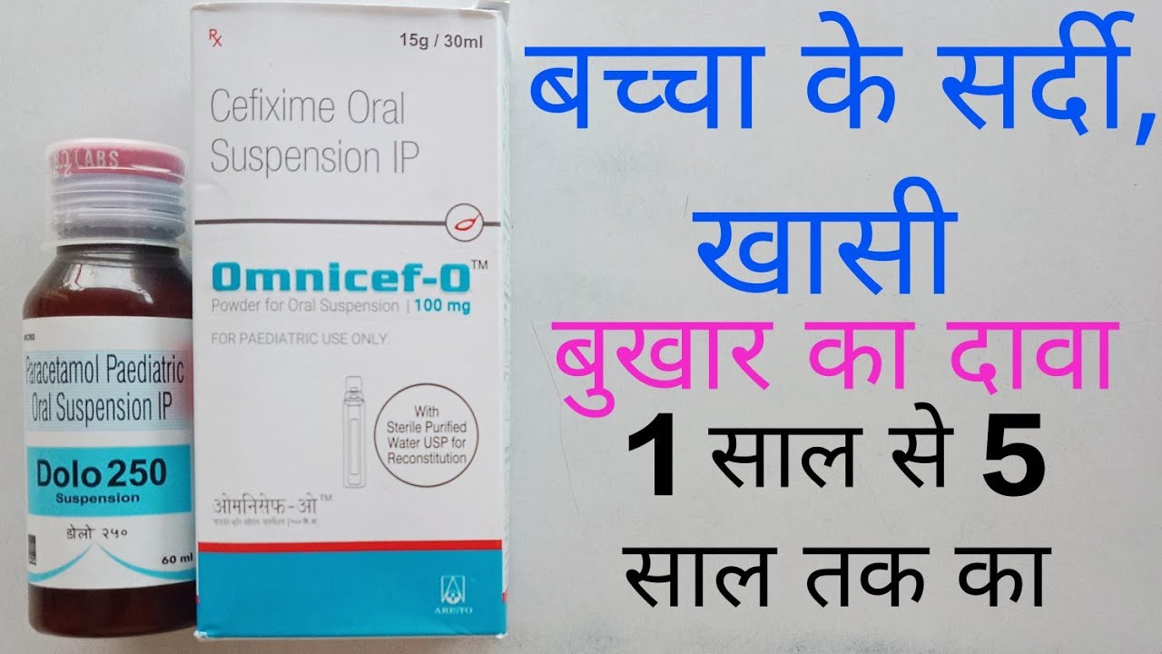 The Controversial Dolo 250mg & Omnicef Solution for Kids - YouTube