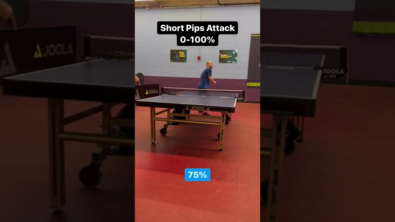 A little demo of short pips forehand range #tabletennis #pingpong # ...