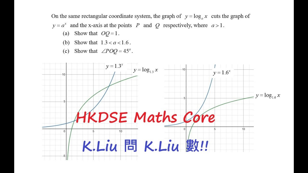 [[我有數要問]] HKDSE Maths Students Q20250408|| q2|| Logarithmic Graph ...