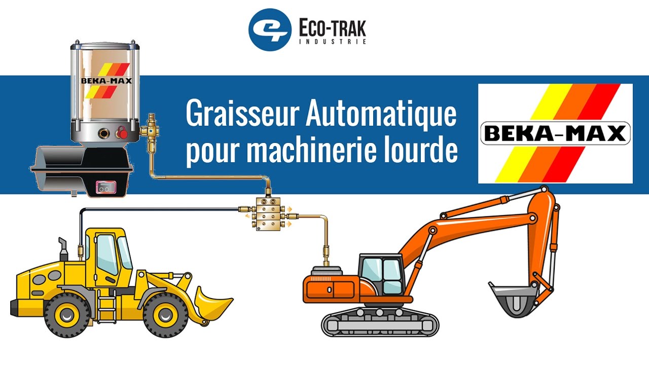 Graisseur automatique pour machinerie lourde Beka Max - YouTube